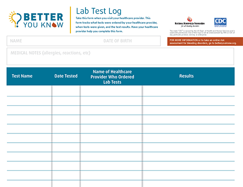How to Prepare? | Better You Know